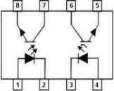 CNY74-2H Dual Opto Coupler - Transistor o/p